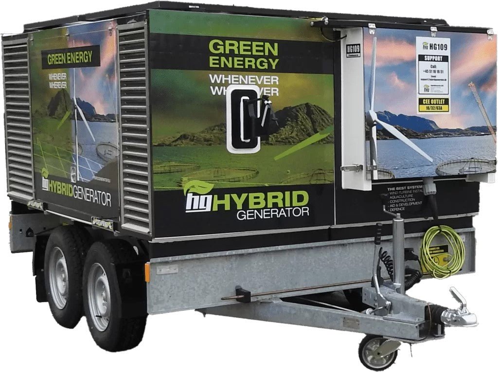 Hybrider Stromerzeuger HYBRIDGENERATOR Compact 45 kVA 22 kWh – SEV