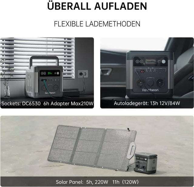 Foxtheon iGo 600 portable power station – SEV